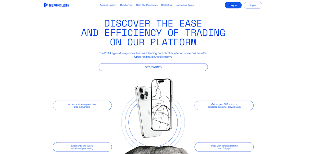 Who We Are: TheProfitLegion.com — Your Gateway to Seamless Trading | by ...