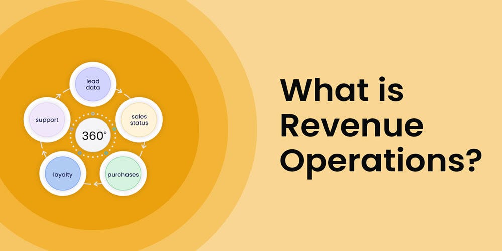 RevOps Implementation: Streamlining Revenue Operations for Business Growth | by Mountainise ...