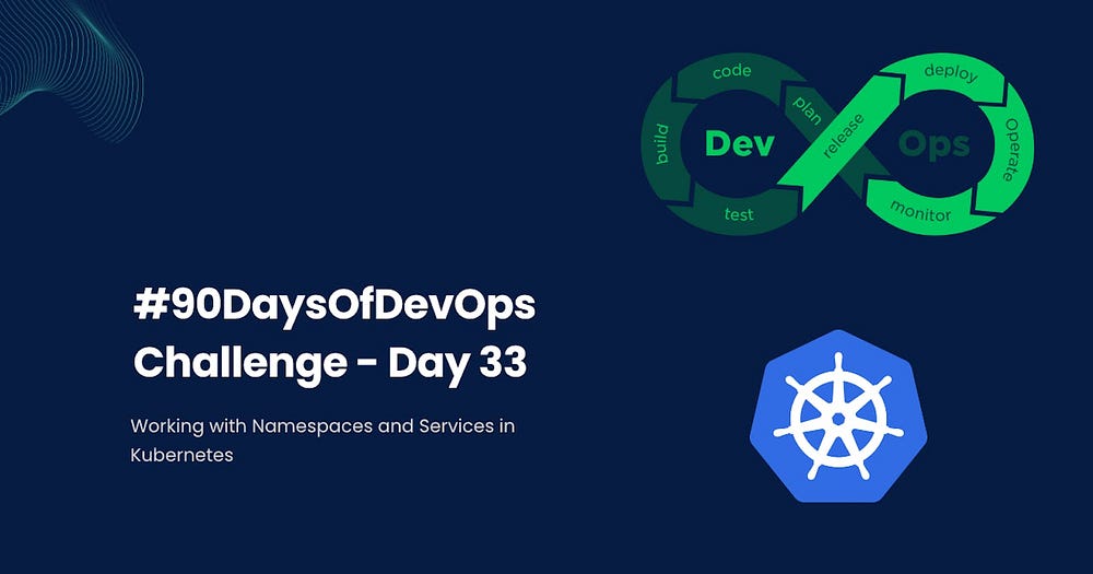#90DaysOfDevOps Challenge — Day 33 | by Aniketspatil | Medium