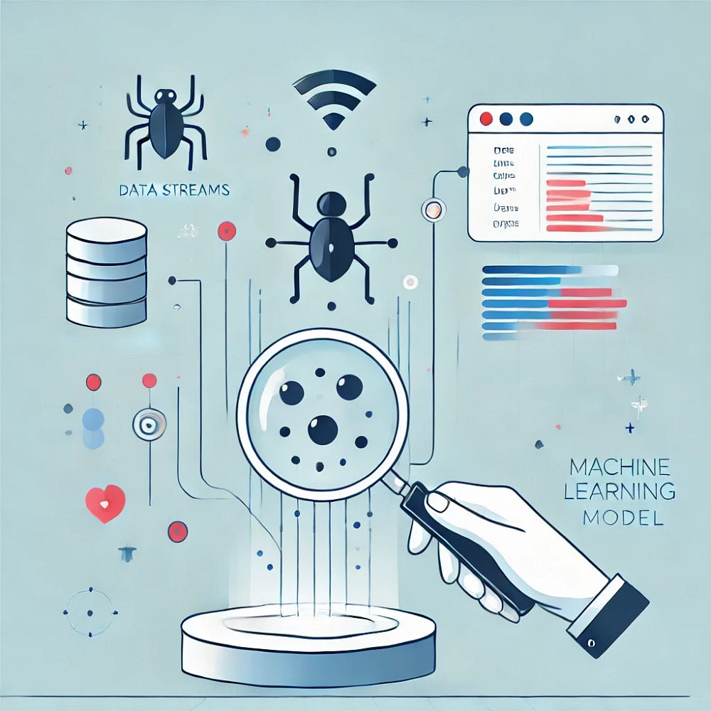 Using machine learning to identify malware | by James Cotterill | Medium