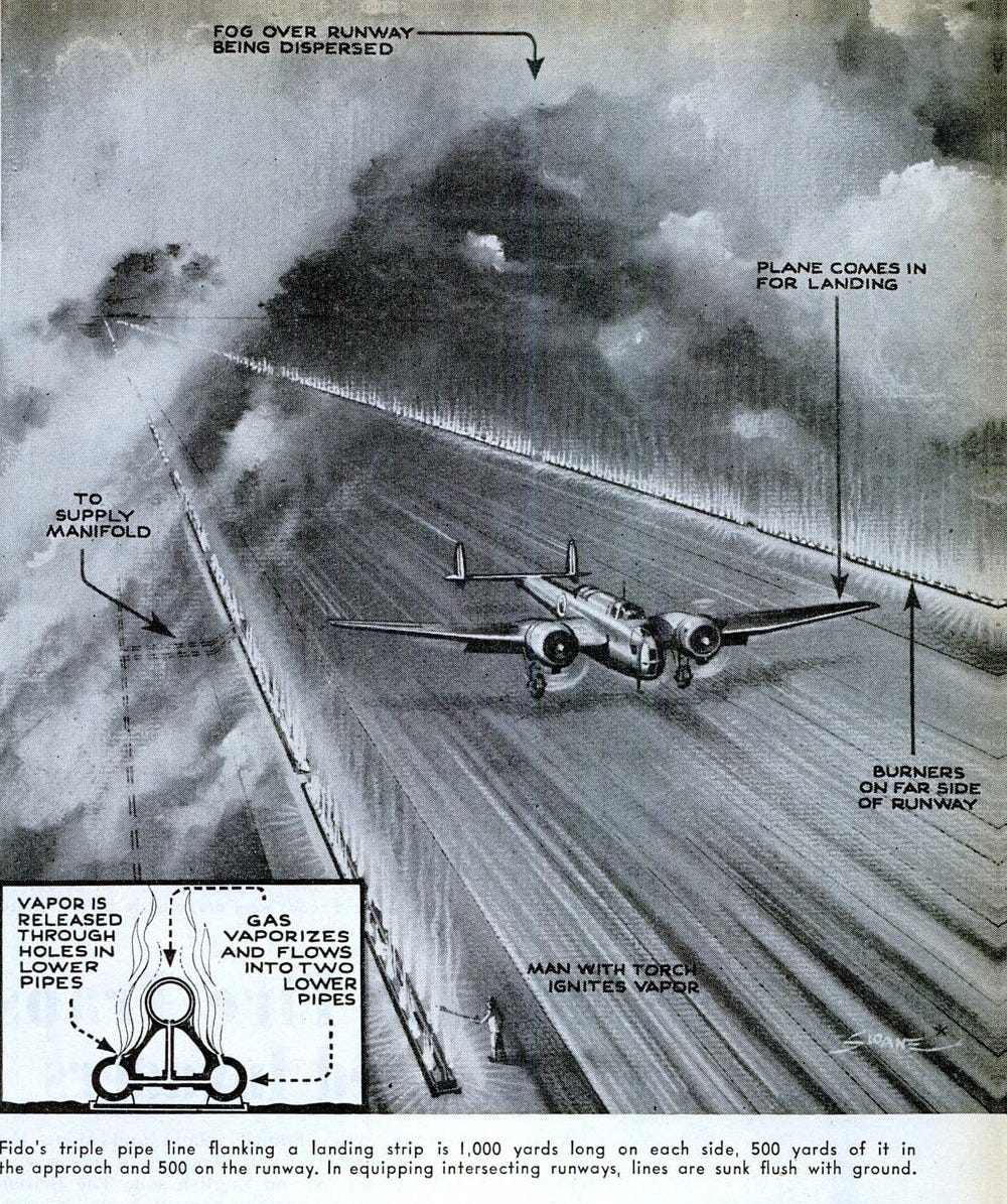 FIDO- RAF’s fight against the fog | by Karthick Nambi | Lessons from ...