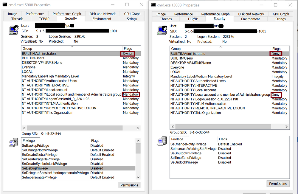 The Windows Security Journey — Restricted Token (Filtered Token) | by ...