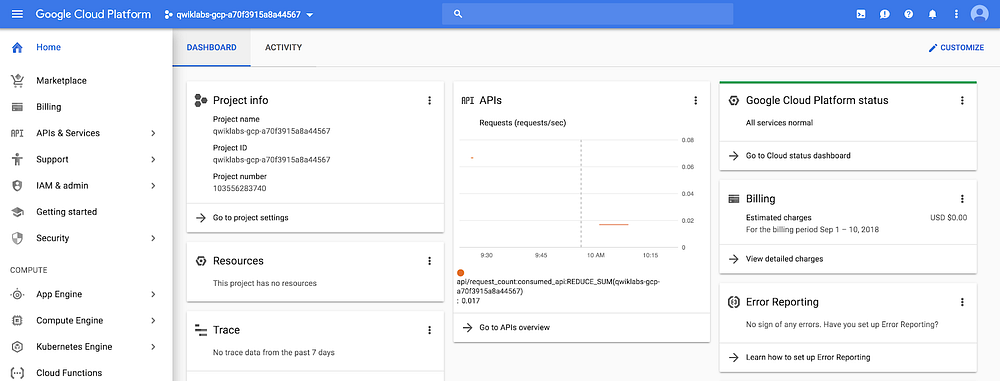 21 Days of GCP— Day 1 — Tour of Google Cloud | by ksshravan | Medium