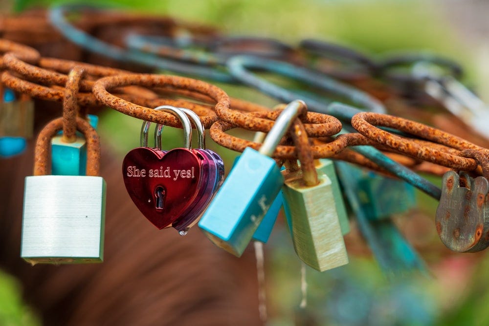 Why Long-Term Commitment Is A Good Thing | by Anant Kasliwal | Medium