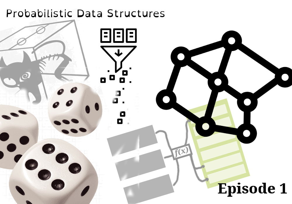 Probabilistic Data Structures 1: Definition and Bloom filter | by Oleg Potapov | Dev Genius