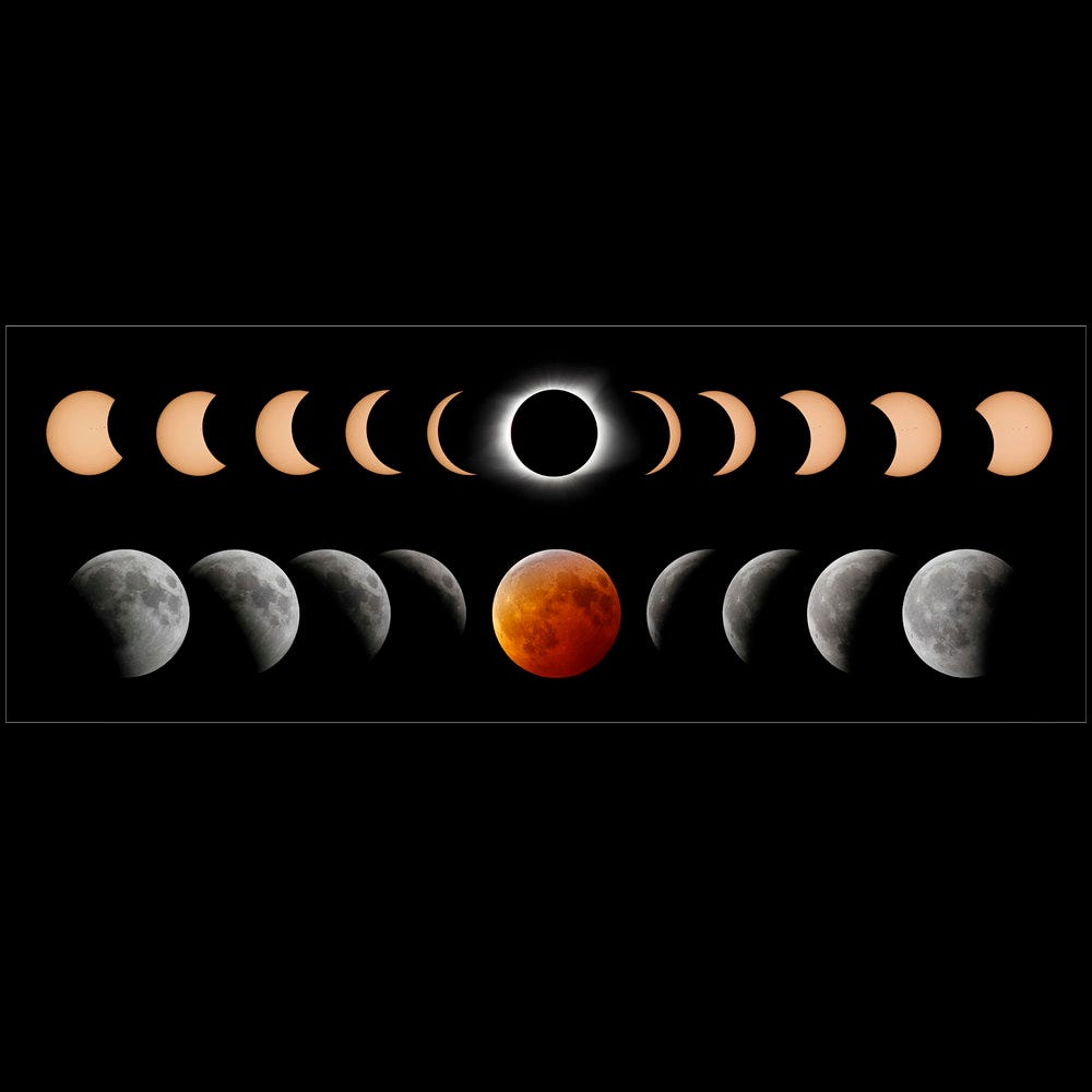 Creating an Elaborate Calendar in Python | by Sofien Kaabar, CFA ...