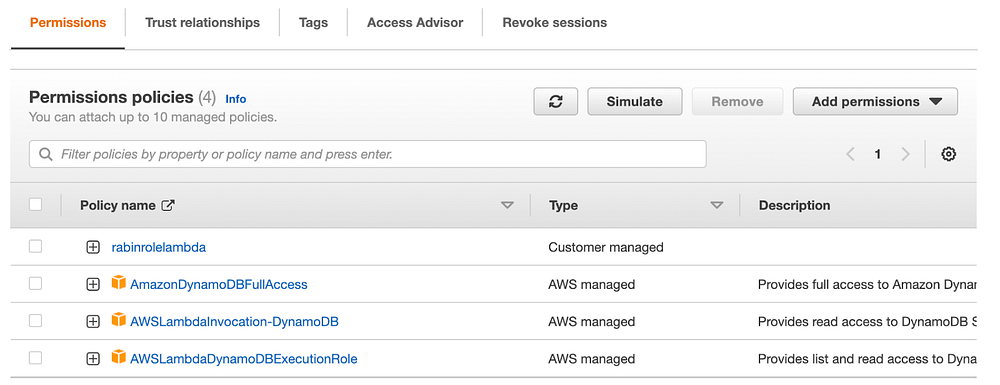 Creating Api Gateway For Get And Post Method Using Dynamodb As A 8257