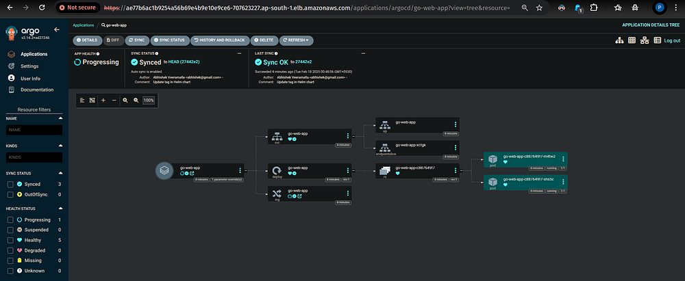 Mastering DevOps: Transforming a Go Web App with End-to-End Automation | by Praduman Prajapati ...