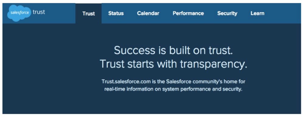 Salesforce Trust Monitor Your Salesforce Server On Trust By Terrys