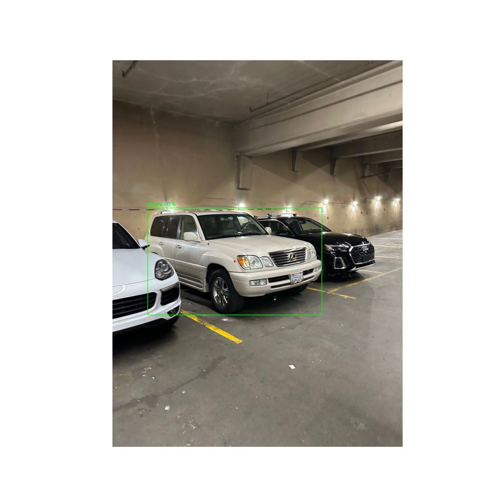 Detecting the Most Prominent Vehicle or License Plate in Crowded Scenes ...