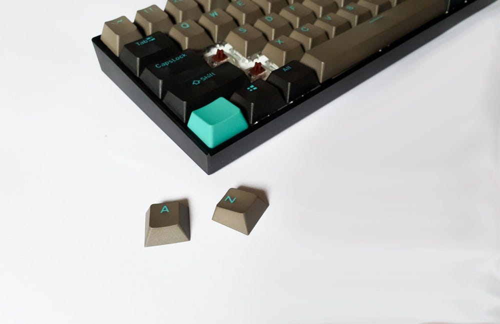 What, Why and How of (De)Serialization in Python | by Xiaoxu Gao | Towards Data Science