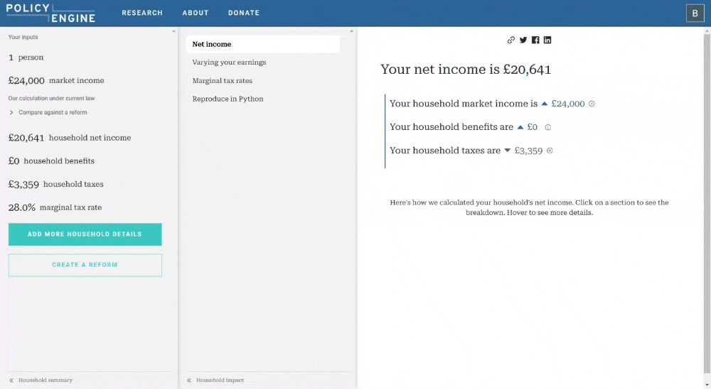 PolicyEngine UK in 2024: A year in review | by Max Ghenis | PolicyEngine