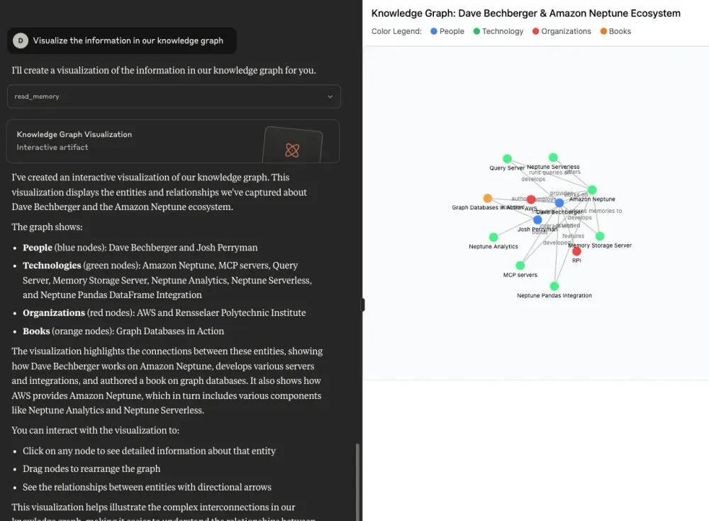 Build a Knowledge Graph with MCP Memory and Amazon Neptune | by David Bechberger | Medium