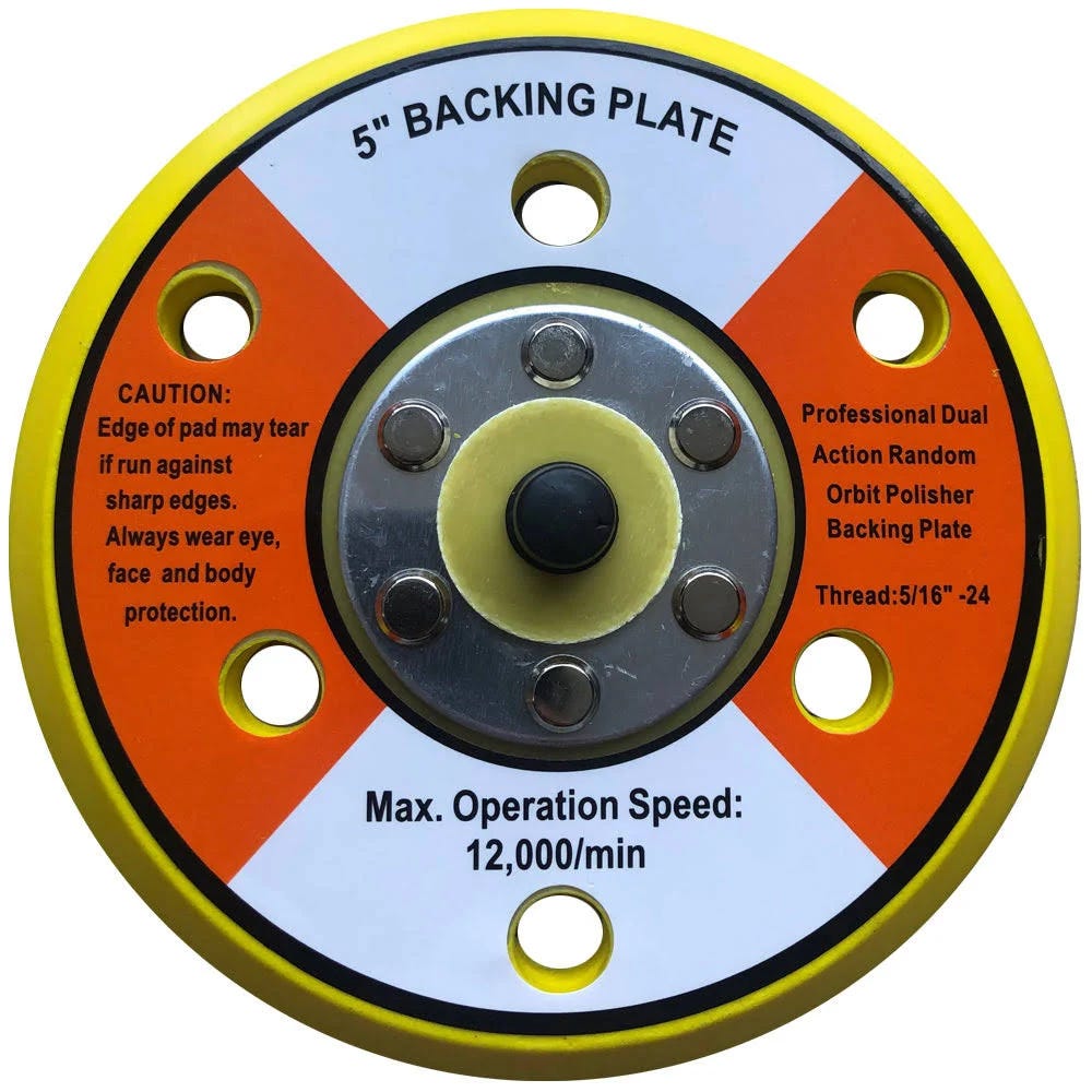 Best Backing Plates | Medium
