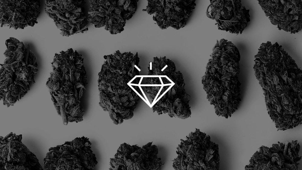 Best Strains of Weed: Black Diamond | by Adam Adman | Mind Medicine ...