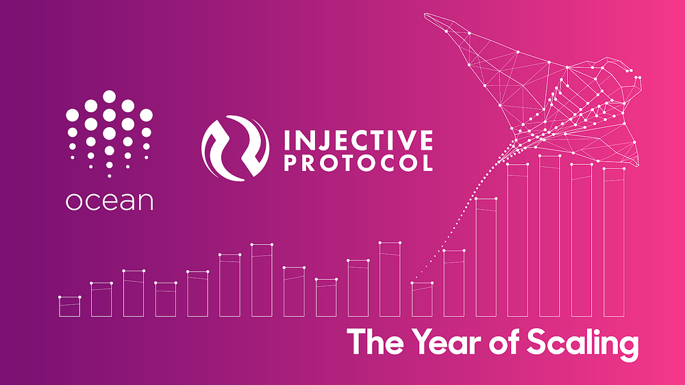 Ocean & Injective to create novel data derivatives | Ocean Protocol