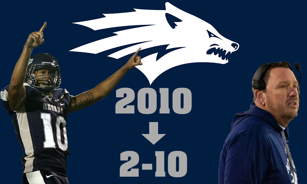 Why Have the Nevada Wolf Pack Become one of the Mountain West’s Worst ...