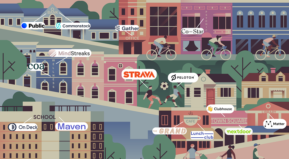 The Rise of the Digital Neighborhood | by Cissy Hu | Medium