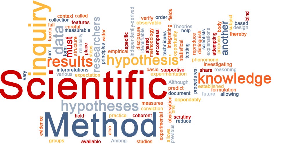 The Scientific Data Method. Applied to mapping police use-of-force ...