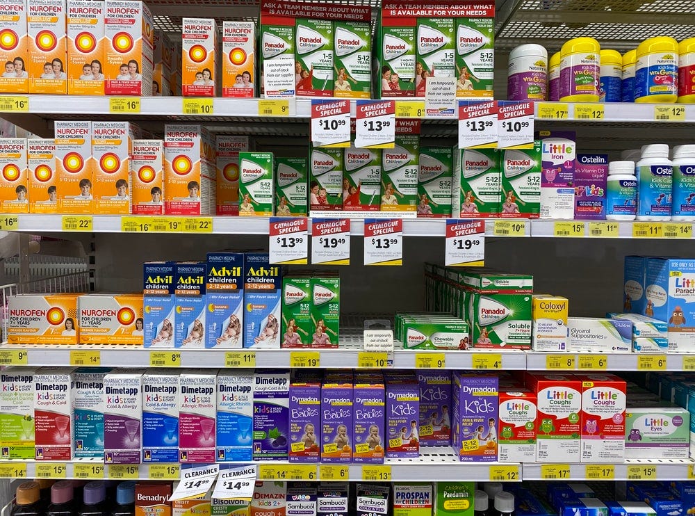 Rite Aid SWOT Analysis | by Albina Hays | Medium