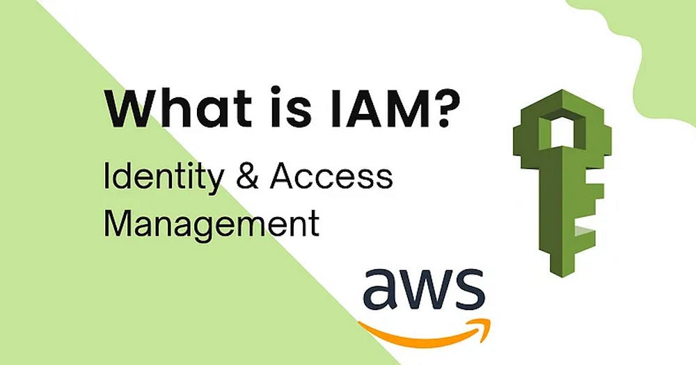 AWS-IAM Guide: Unlocking the Power of AWS Identity and Access Management (IAM): A Deep Dive into ...