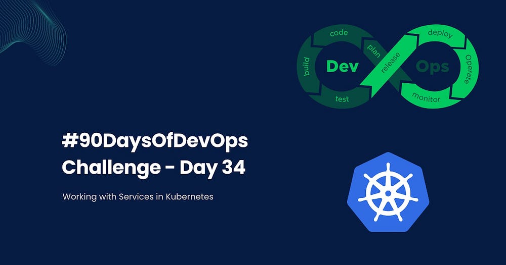 #90DaysOfDevOps Challenge — Day 34 - | by Aniketspatil | Sep, 2024 | Medium