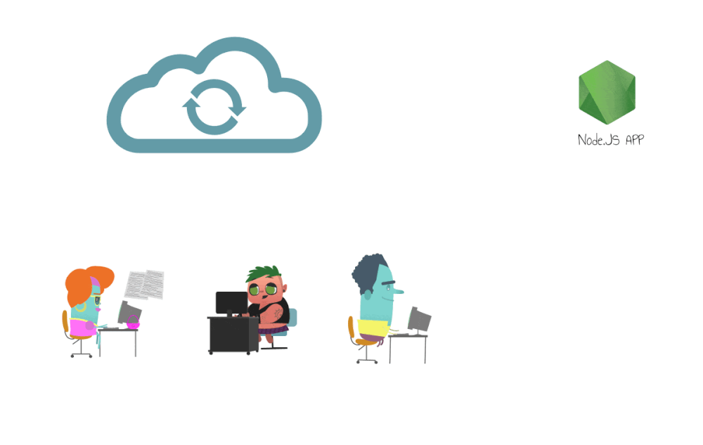 Setup CI in Your Python Project with GitHub Actions | by Nimish Verma ...