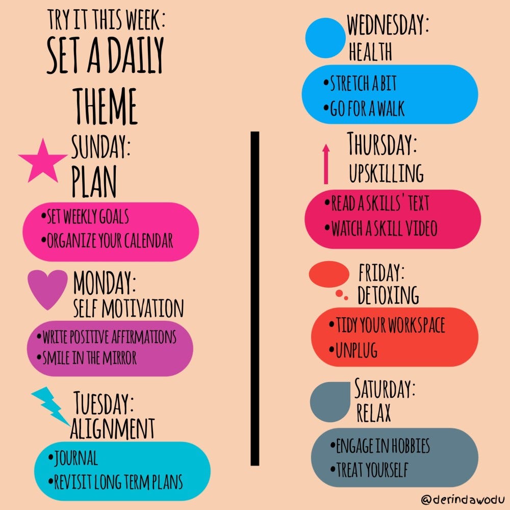 5 Healthy Ways to Plan Your Week. There are two ways you can plan your ...