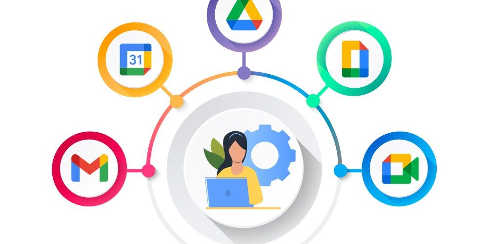 Revolutionizing SMBs Through Google Workspace Automation: A ...