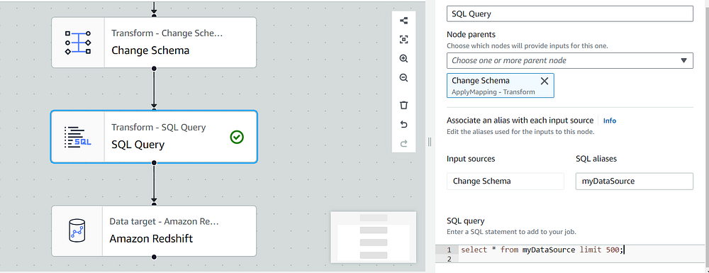 Load CSV into Redshift using AWS Glue | by Bibhusha Ojha | Medium