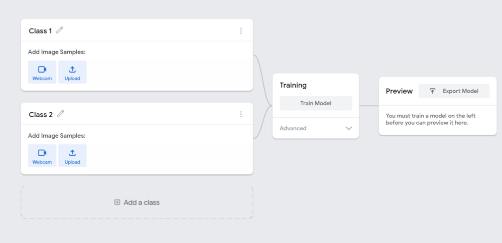 How to Build and Deploy a Machine Learning Model for Mask Detection in ...