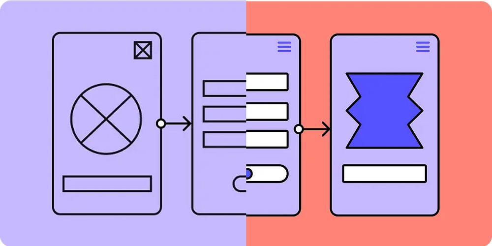 Basics Of Visual UI : Low & High Fidelity Design Prototypes | by Farras ...