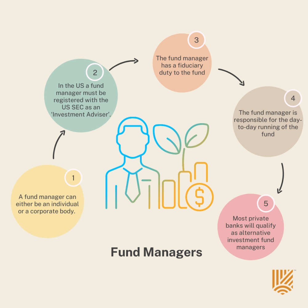 Should you structure your Private Investment Fund using a Private Bank ...