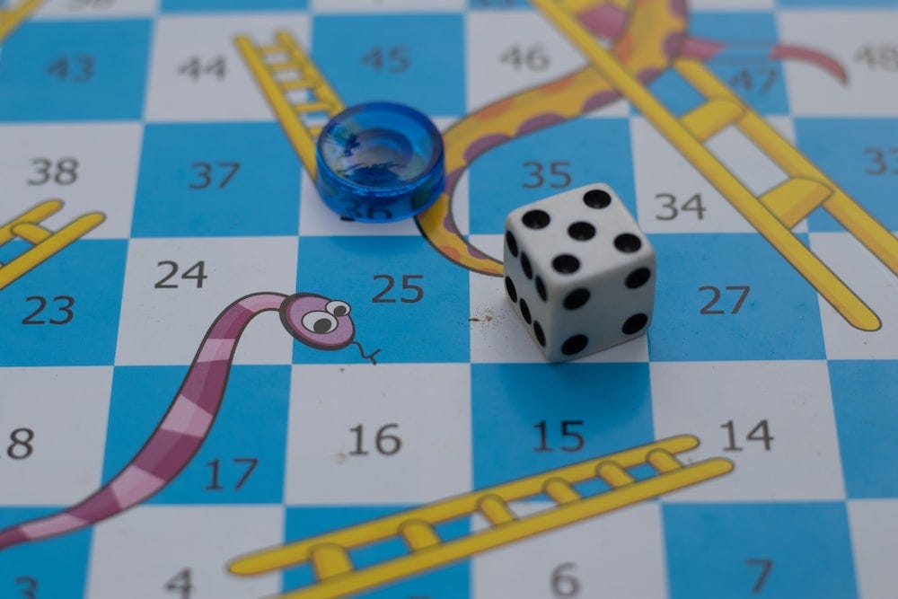 I Just Made A Snake Game! Know How I Did This | by Rehan Pinjari | Medium