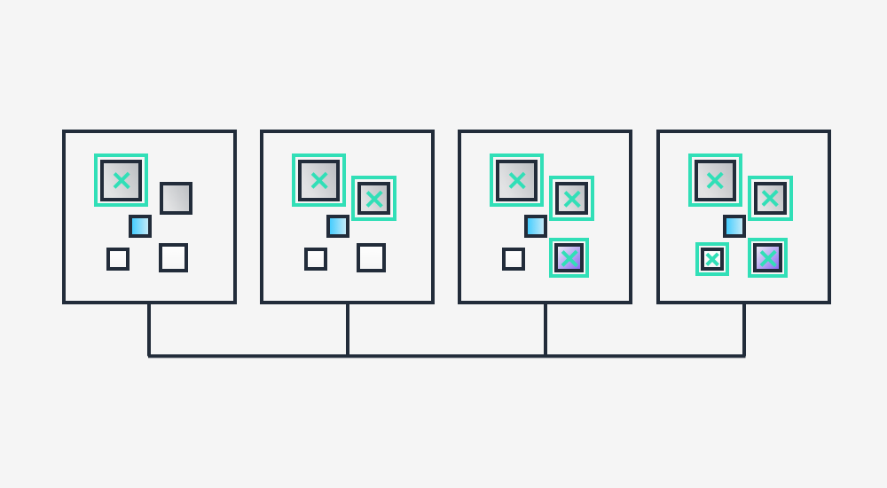 Towards Declarative Visual Reasoning. . . Or Not? | by Alexey Potapov | SingularityNET | Medium