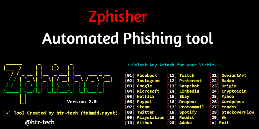 Alat Phishing untuk Kali Linux menggunakan Zphiser | by Fauzanr | Medium