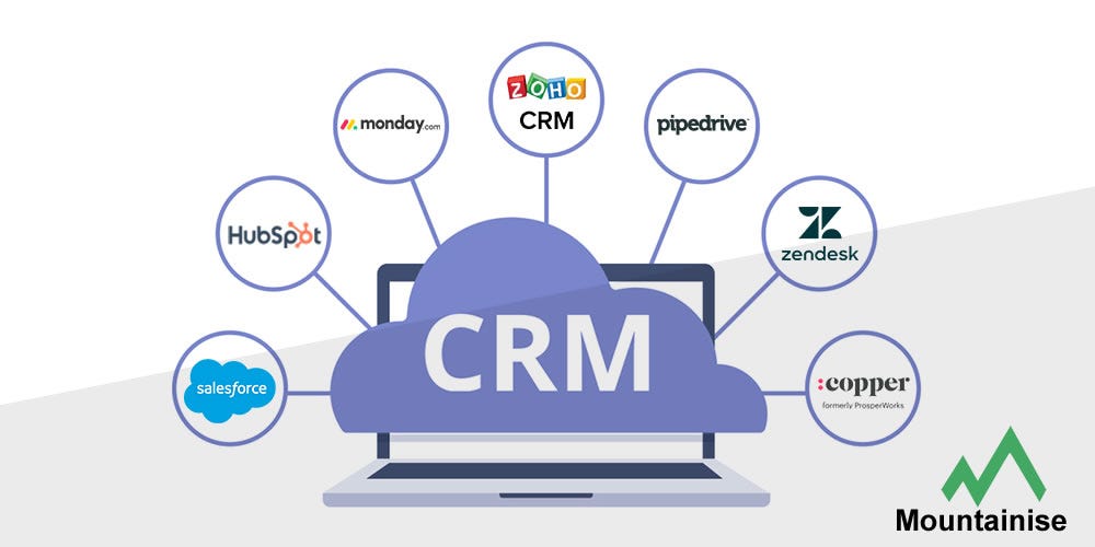 Unlocking Growth Potential Your Guide To The Best Crm Systems By