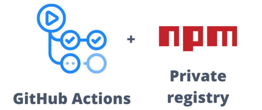 Automating Workflows: Harnessing GitHub Actions, Docker, and GitHub npm Package | by Sergey ...