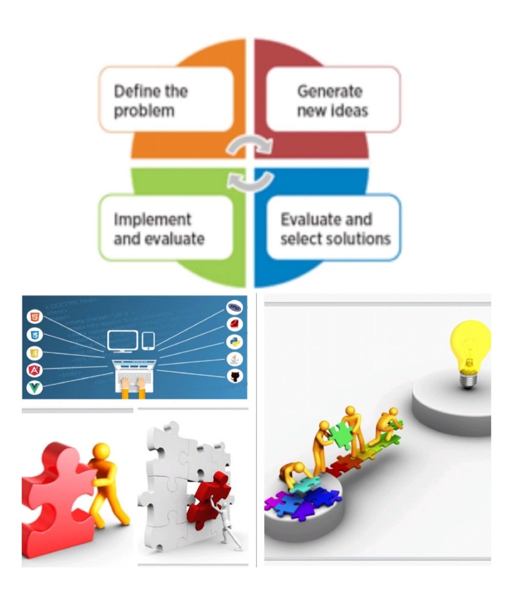 My experiences with Problem solving so far…. | by Shalini Raturi | Medium