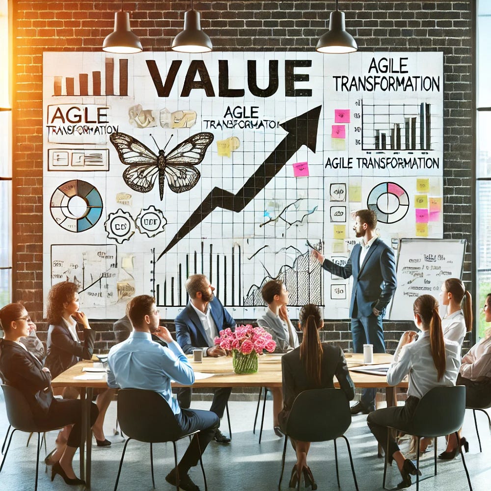 Is Your Agile Transformation Actually Driving Value? | by Adaptive ...