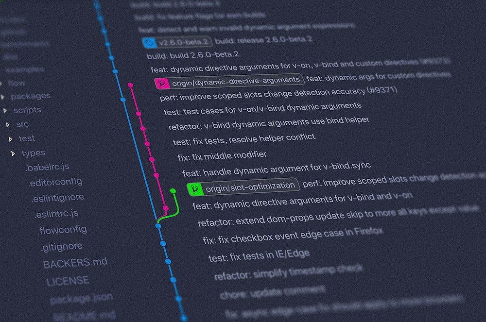 Automating Unit Testing For Your Flutter Project With Github Actions 2669
