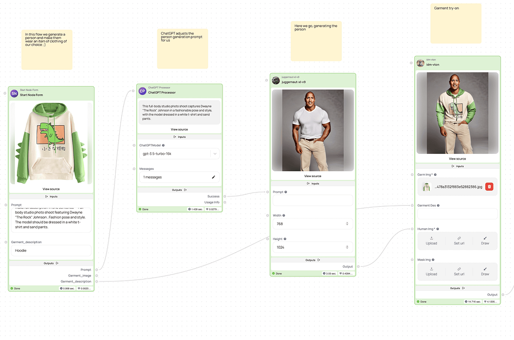 Startup Diary #5: Templates, Virtual Clothing Try-on, and Future ...