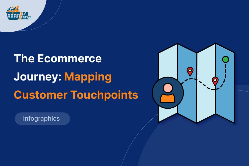 The Ecommerce Journey: Mapping Customer Touchpoints | by Amal Devasagayam | May, 2024 | Medium