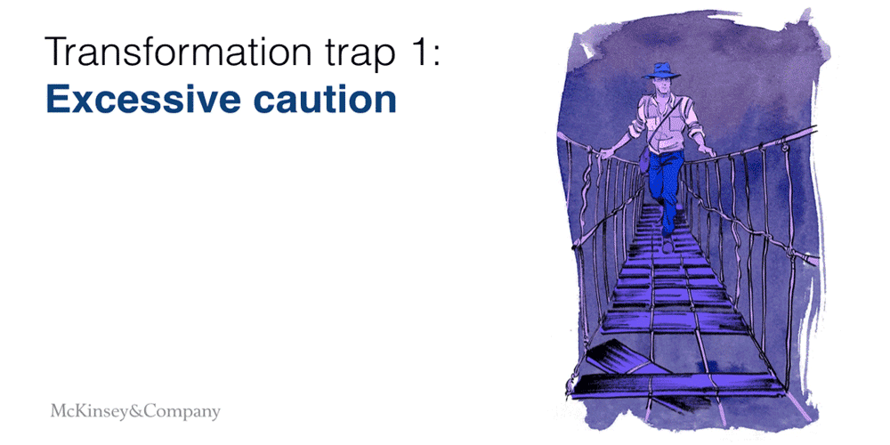 How to avoid the 10 traps that derail digital transformations | by ...