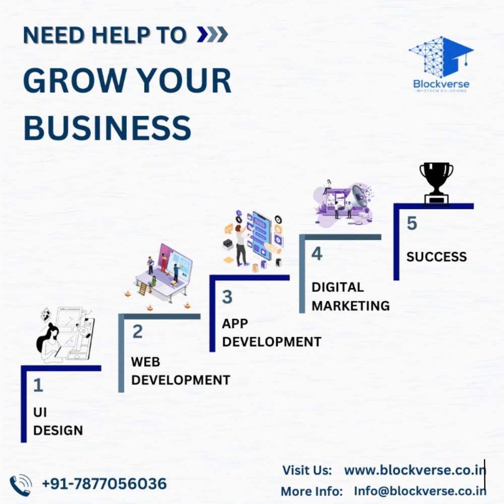 Journey from UI Design to Digital Marketing: Unveiling the Pathway to ...