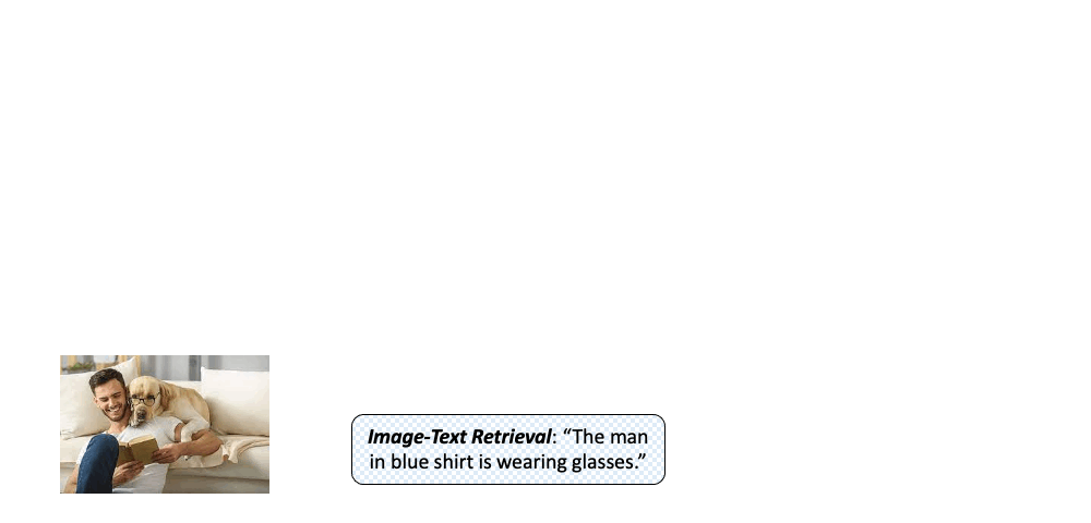 How To Write A Image Captioning Api Using 🤗 Gradio And Blip With Few Lines Of Code By Younes