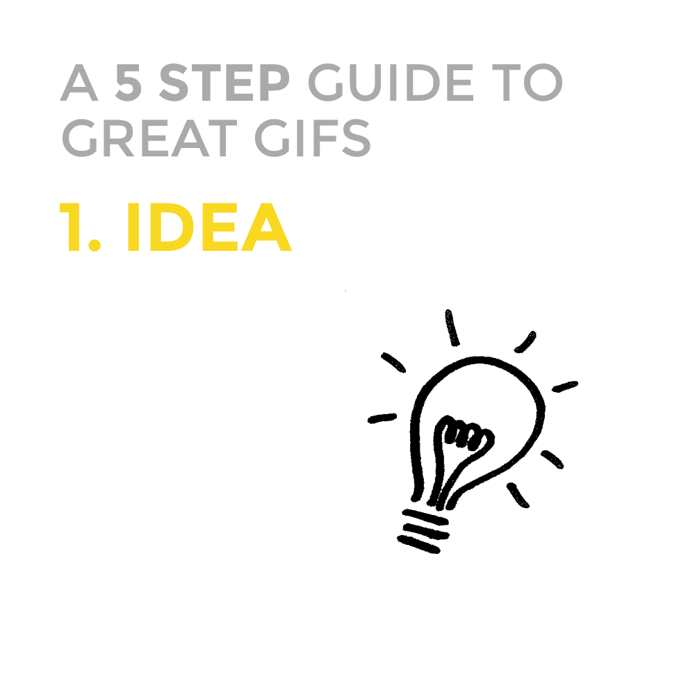 A 5 step guide to great GIFs. It’s coming up to our 30th GIF for… | by ...