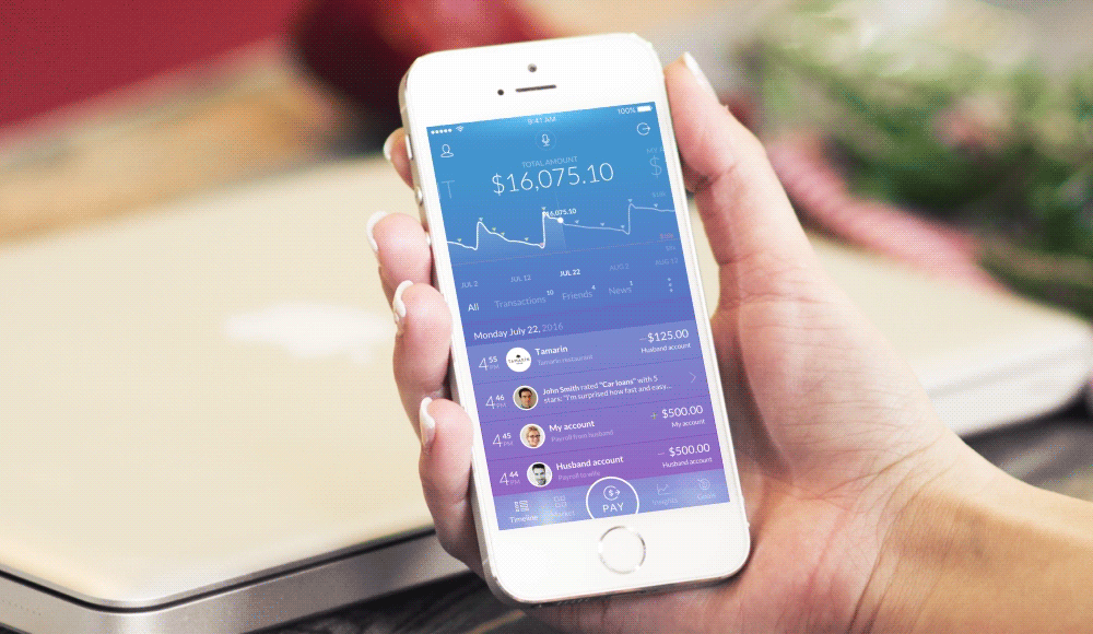 Future Bank UX Case Study: 10 FinTech Trends That Will Completely ...