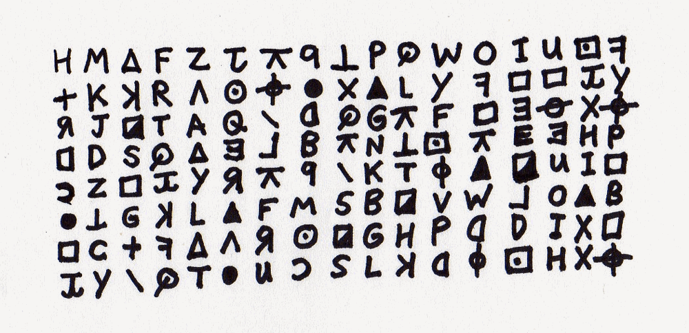 Cryptography 101 - Introduction. In this series we’ll be taking a walk… | by Abderrahmen Said ...