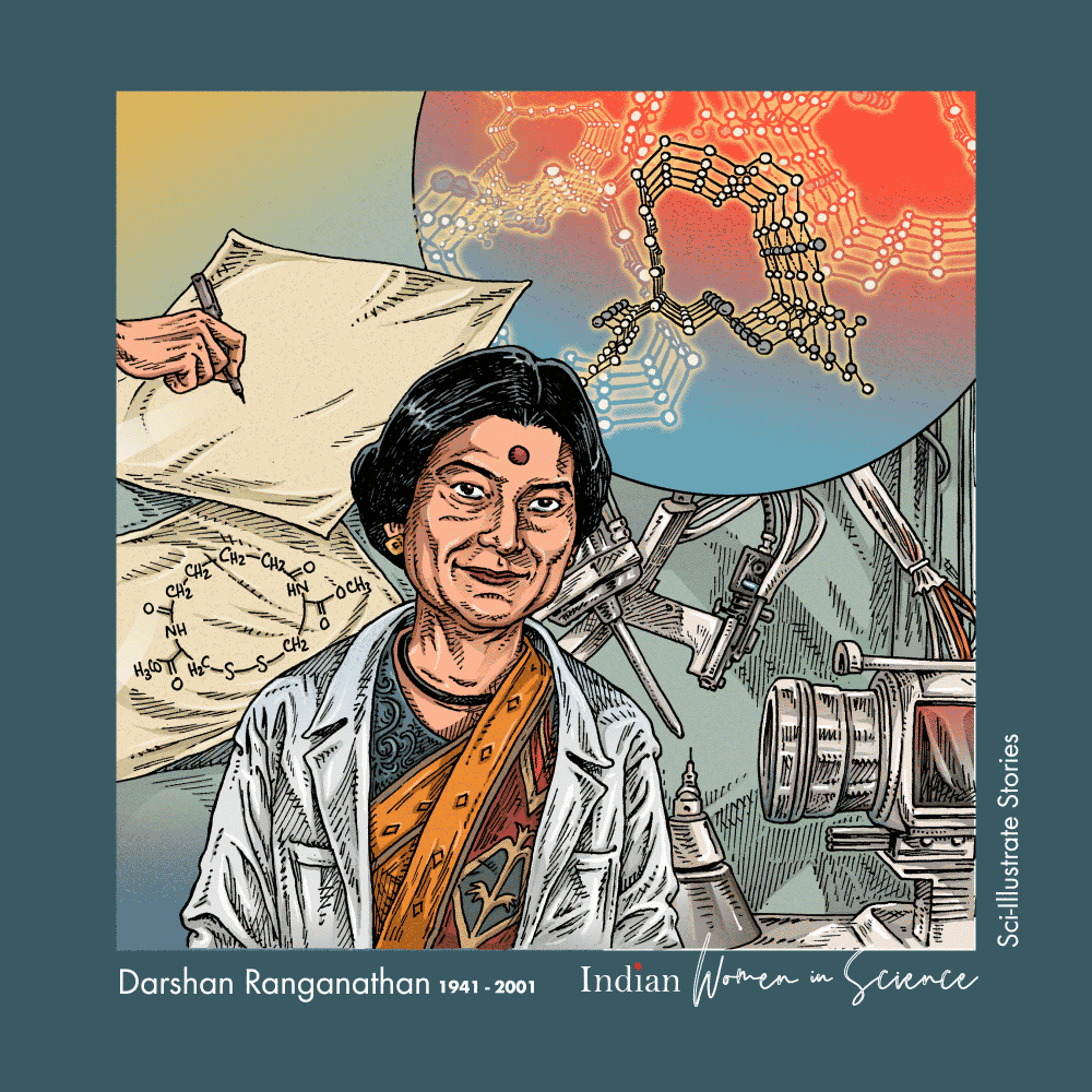 Darshan Ranganathan. Known as the most prolific organic… | by Sci ...